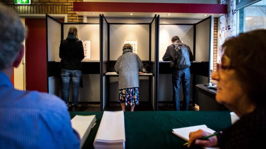 Tussentijdse opkomst in Breda lager dan vier jaar geleden | Breda | NU.nl