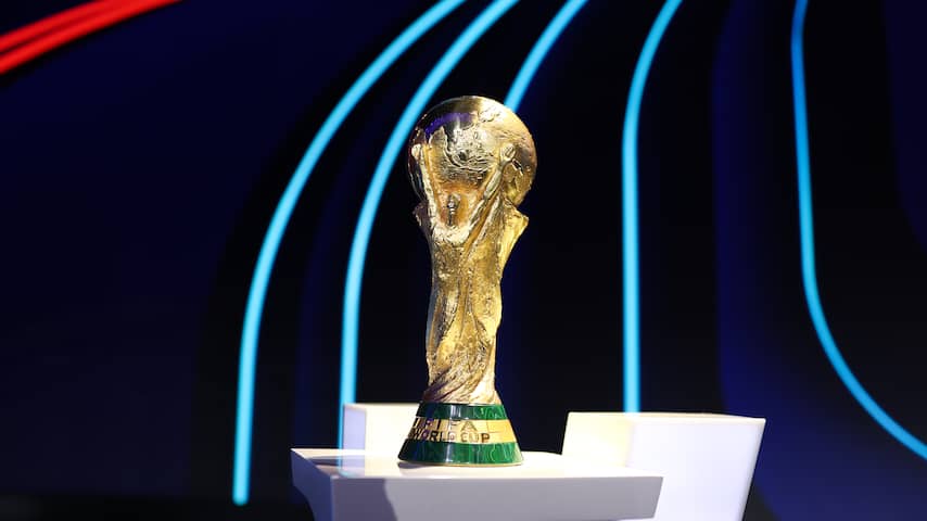 Dit is de volledige groepsindeling voor het WK van 2026 | Voetbal | NU.nl