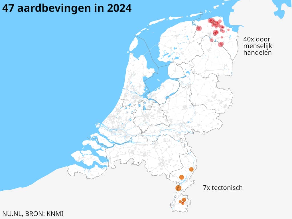 Aantal aardbevingen in Nederland opnieuw afgenomen door stop gaswinning ...