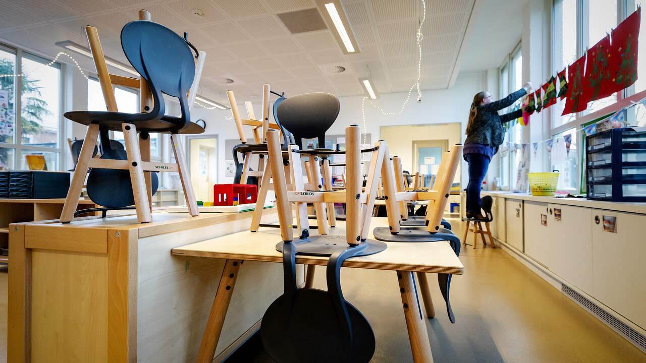 Wat leert jouw kind op school over religie? | Slimmer leven | NU.nl