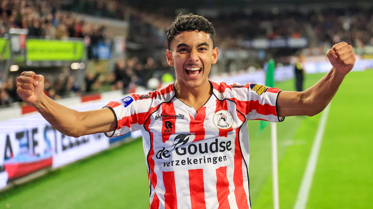 AZ pikt talentvolle Oufkir (19) voor miljoenenbedrag op bij Sparta ...