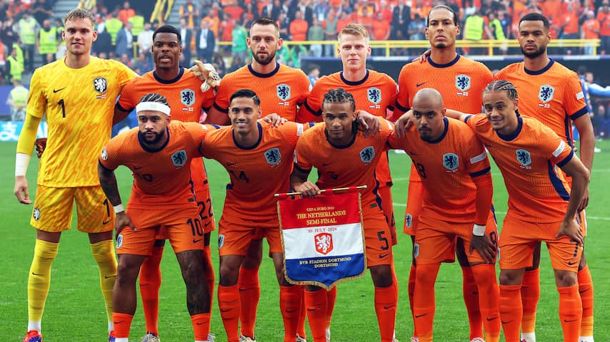 Nederlands elftal houdt 18,75 miljoen euro over aan EK | EK voetbal | NU.nl