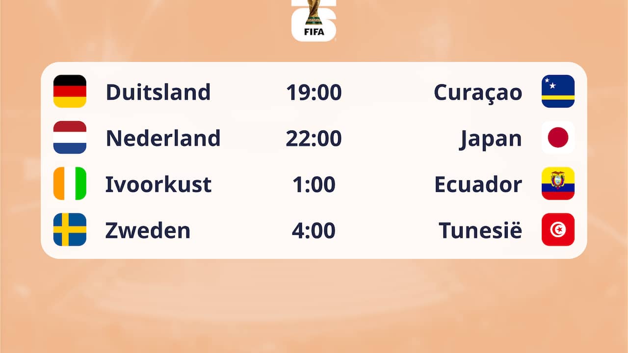 Dagprogramma WK | Oranje mag beginnen tegen Japan, Curaçao treft ...