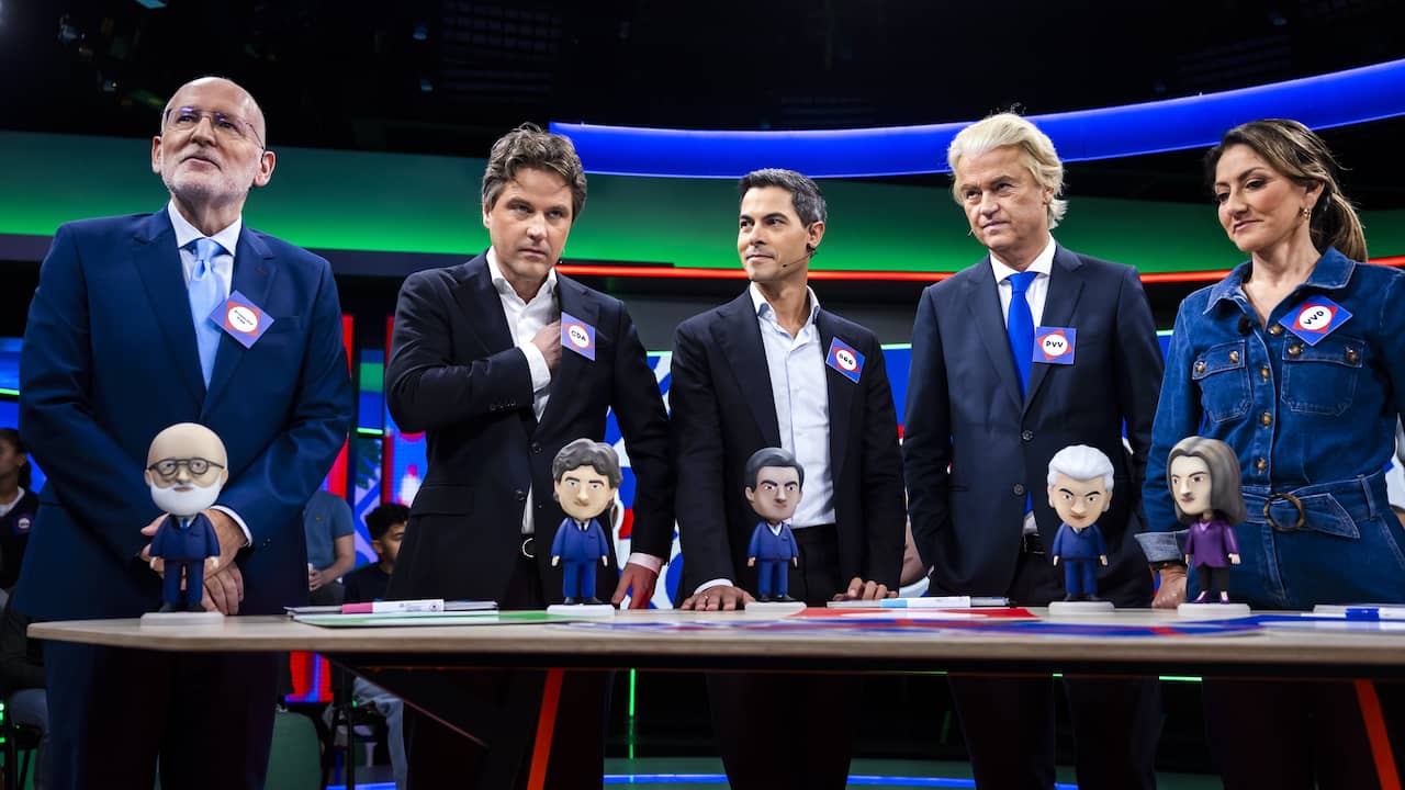 Spannende eindfase verkiezingen: nog maar kleine verschillen bij grote ...