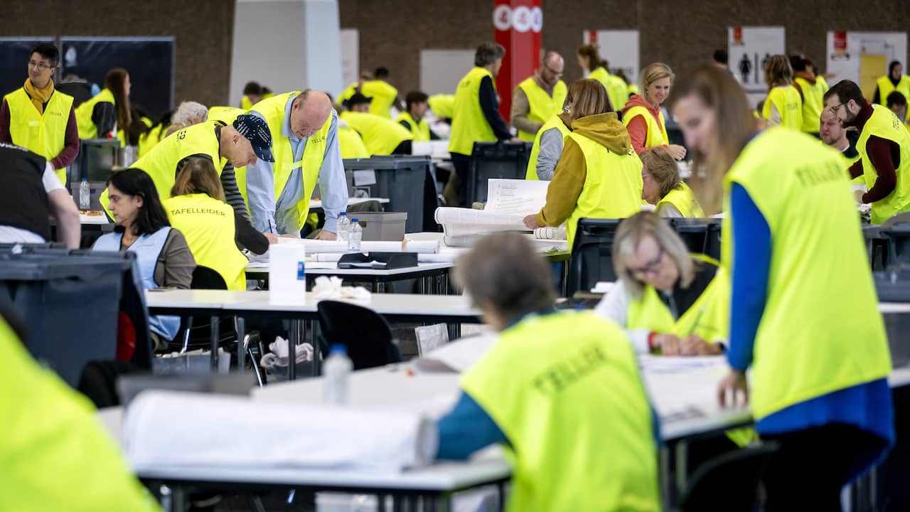 Live formatie | Kritiek op gemeenten die laat waren met uitslag: 'Kan ...
