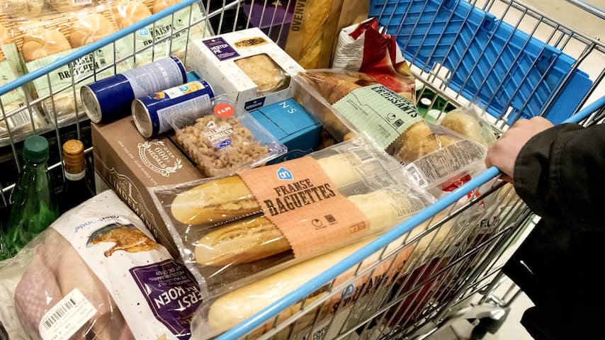 Boodschappen soms meer dan de helft goedkoper over de grens | Economie ...