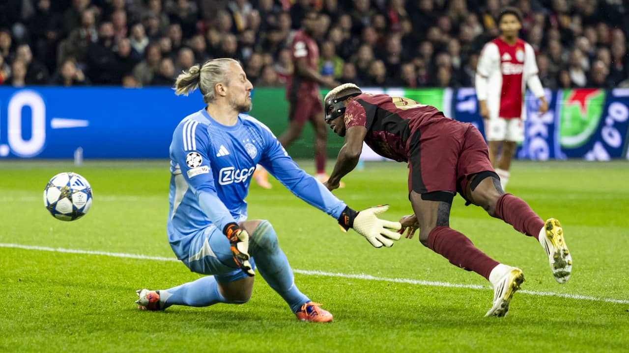 Osimhen kopt raak voor Galatasaray tegen Ajax in Champions League | NU.nl