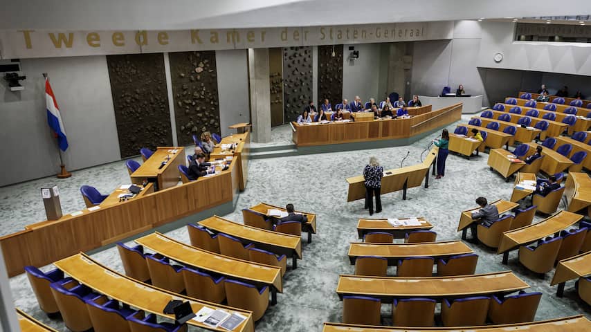 Vertrouwen in de politiek op laagste niveau in tien jaar tijd ...