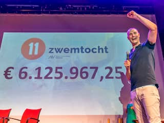 Maarten van der Weijden | NU - Het laatste nieuws het eerst op NU.nl