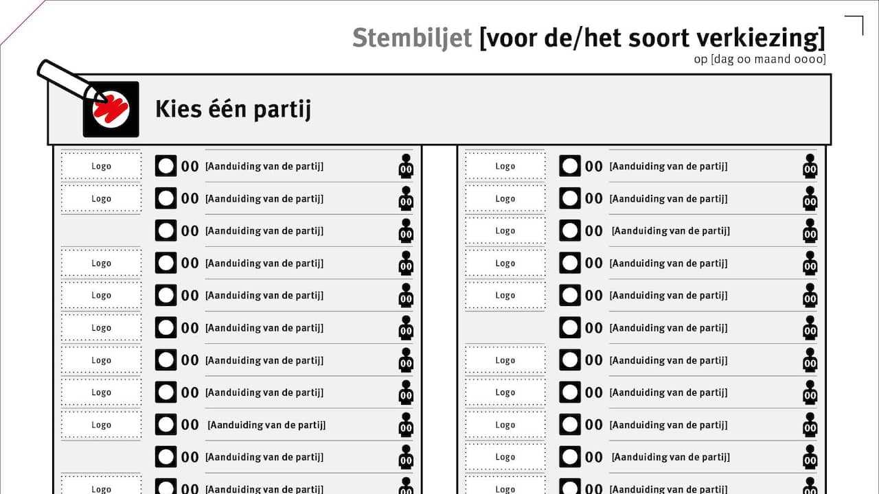 Tijdperk van enorm stembiljet ten einde? Proef met mini-exemplaar ...