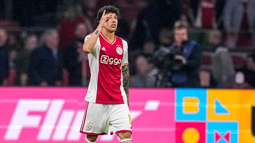 Jorge Sánchez vertrekt na twee jaar bij Ajax en keert terug naar Mexico ...