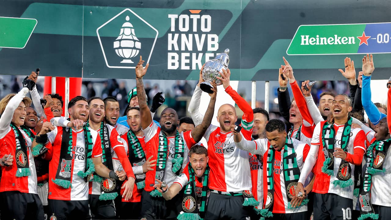 Eredivisie-clubs willen voortaan lager Europees ticket voor ...