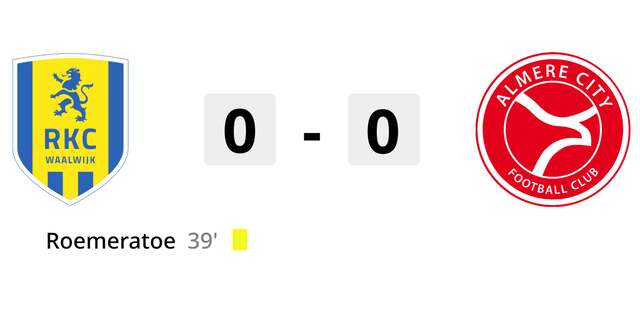 RKC komt tegen Almere niet verder dan een punt in strijd om handhaving ...
