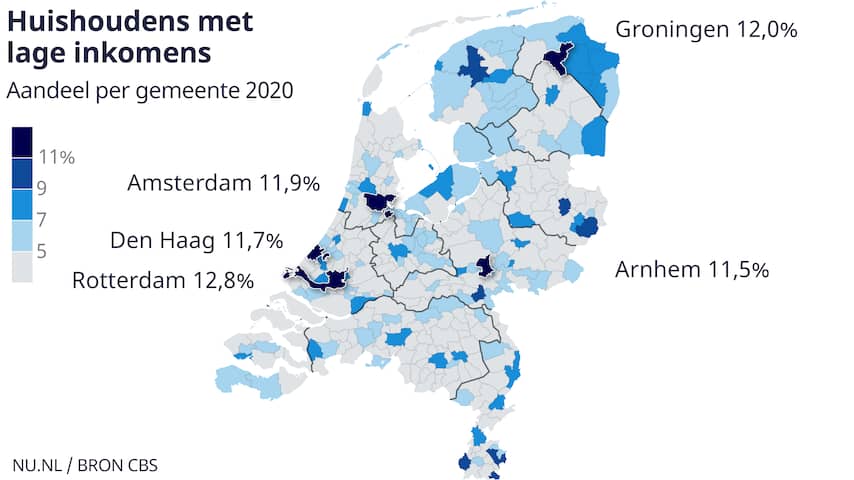 Armoede in Nederland: een miljoen mensen hebben moeite om rond te komen | Economie | NU.nl