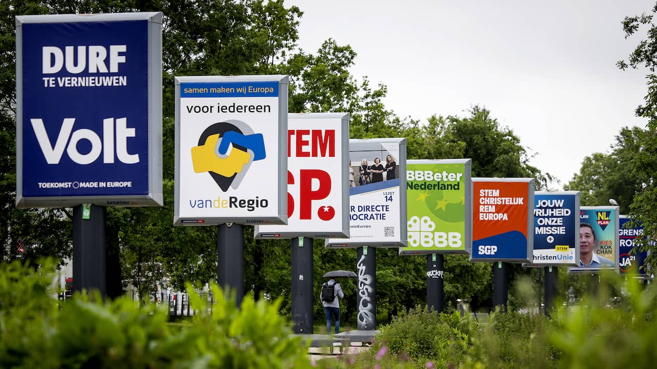 Radicaal-rechts maakt opmars: wat staat er op het spel deze verkiezingen? | Europese ...