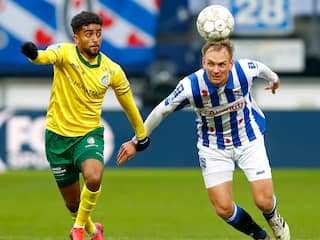 Siem de Jong | NU - Het laatste nieuws het eerst op NU.nl