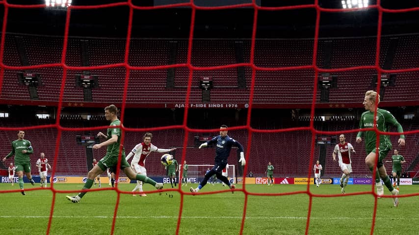 Vuurwerk had impact op spelers Ajax: 'Er viel een bom naast Jaros ...