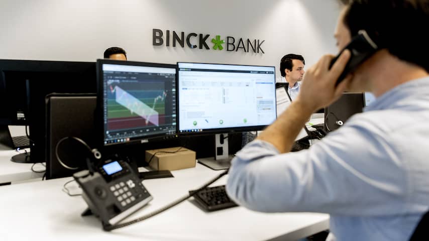 Beleggingsbank BinckBank krijgt half miljoen euro boete voor overtreden ...