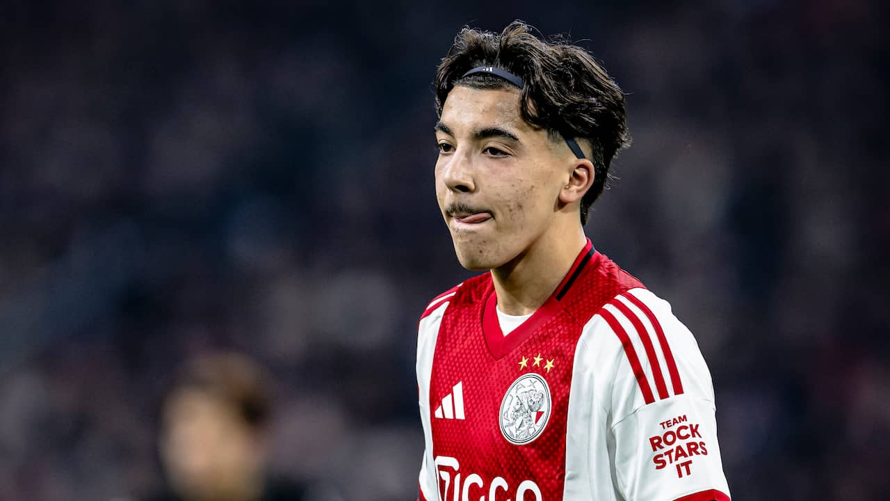 Marokko met vijf Eredivisie-spelers op trainingskamp in aanloop naar WK ...