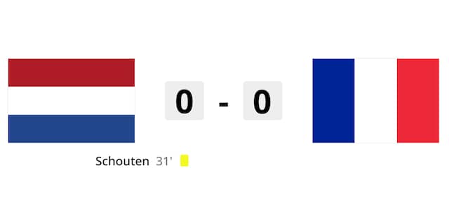 Oranje speelt gelijk tegen Frankrijk en zet grote stap richting achtste ...