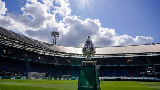 Live loting KNVB-beker | 52 ploegen weten tegenstander in eerste ronde - NU.nl