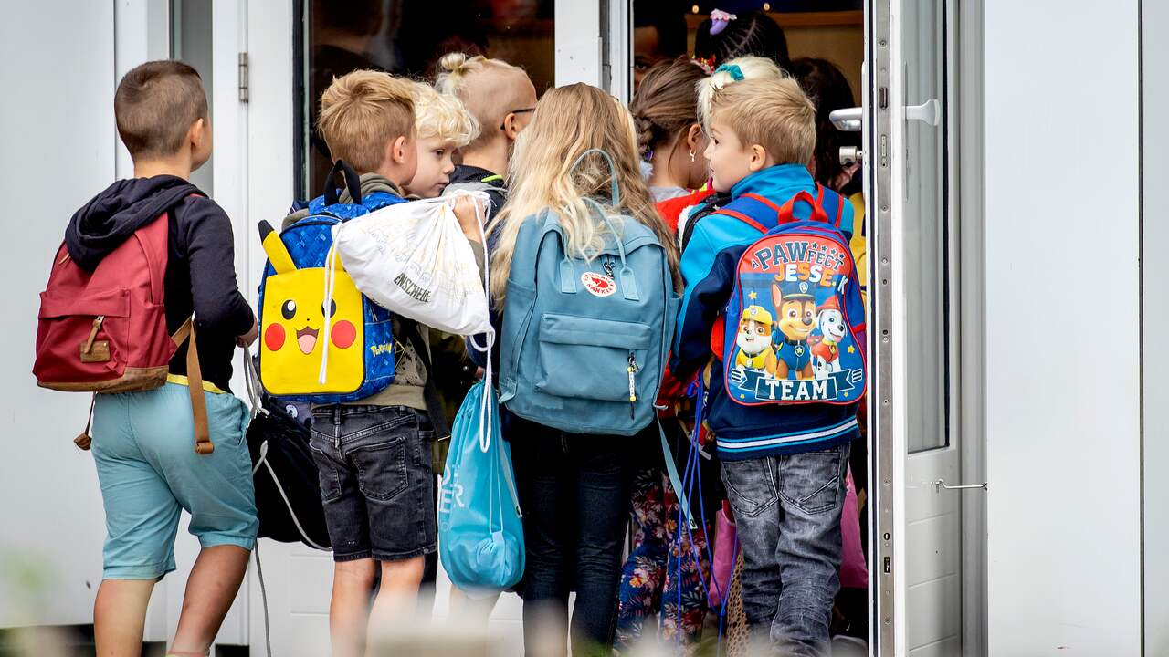 Weeshuis steunt Zwolse jeugdprojecten met 27.000 euro | Zwolle | NU.nl Weeshuis steunt Zwolse jeugdprojecten met 27.000 euro | Zwolle | NU.nl