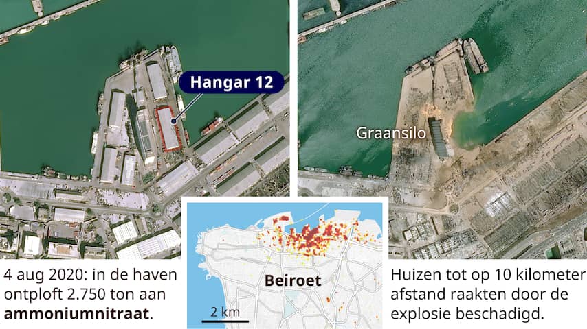Jaar na explosie Beiroet: demonstraties en 310 miljoen euro noodhulp ...