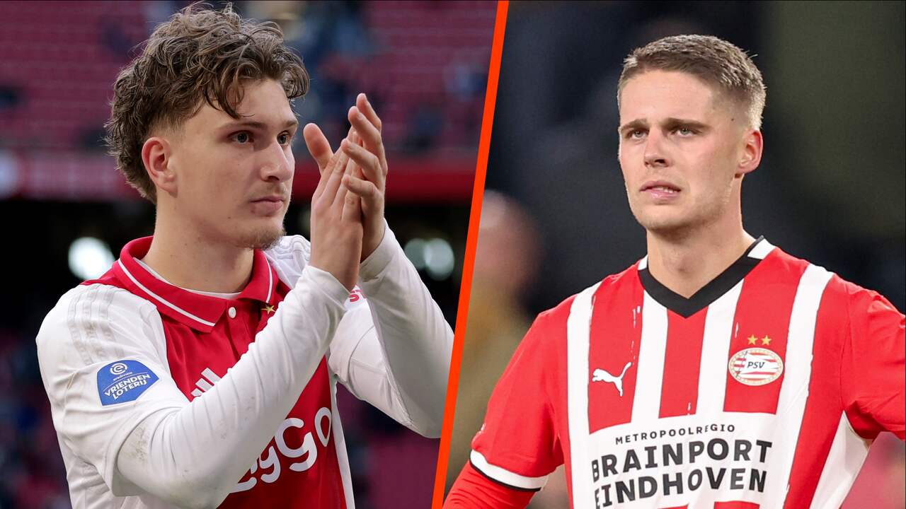 Alle ploegen hebben evenveel wedstrijden gespeeld: bekijk de Eredivisie ...