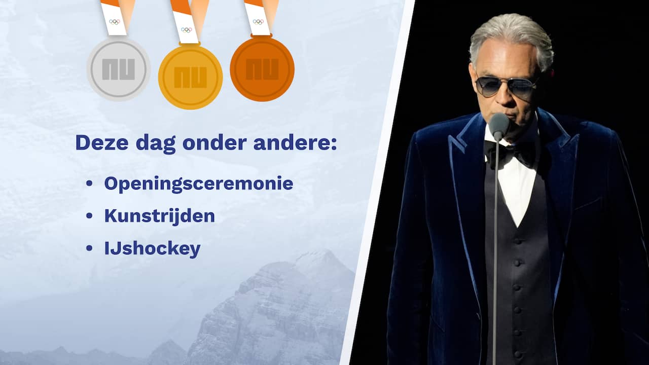 Dagprogramma Olympische Spelen: Spektakel bij openingsceremonie in San ...