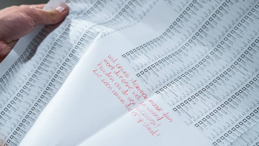 Kiezers geven signaal af: recordaantal blanco stemmen sinds nieuwe telmethode | Tweede ...