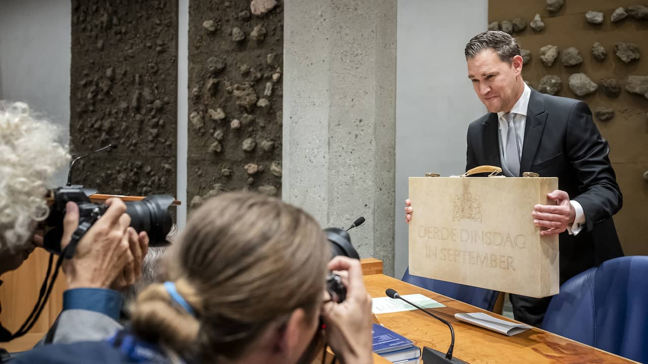 Meer koopkracht in 2026, maar de politiek lost grote problemen niet op | Politiek | NU.nl