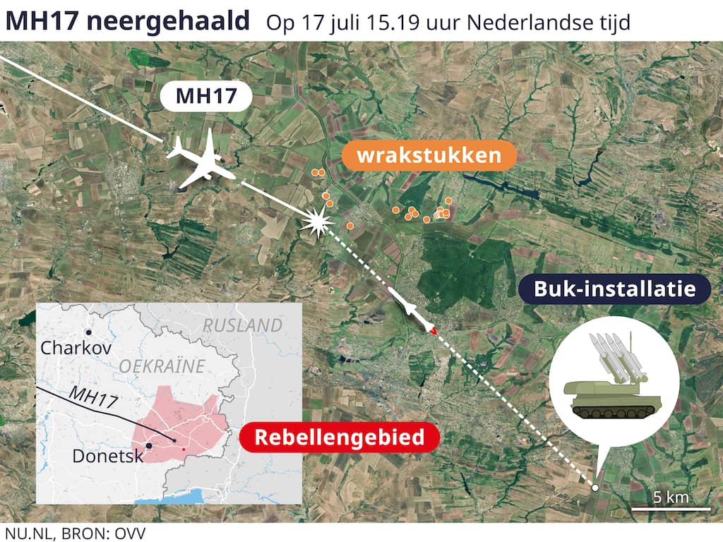 Nederland in shock, rouwstoet en veroordeling: 10 jaar sinds vlucht MH17 | MH17 | NU.nl