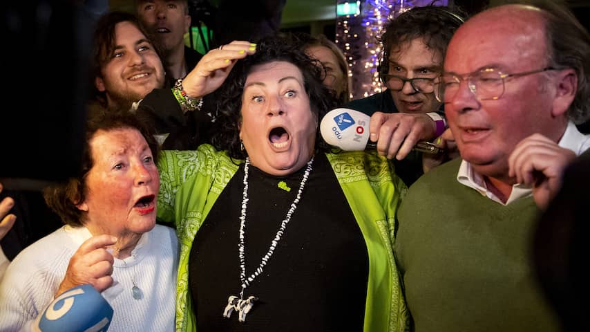 Prognose: Verpletterende zege BBB, coalitie verliest fors in Eerste ...