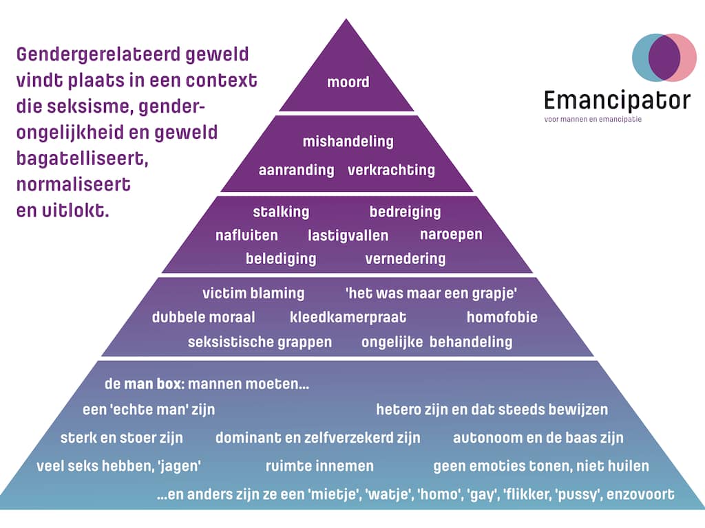 Bizar fenomeen drogeerverkrachting van bekenden heeft ook Nederland ...