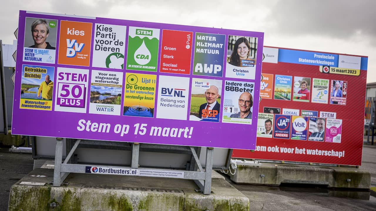 Pas op voor gratis bier | Van de hoofdredactie | NU.nl