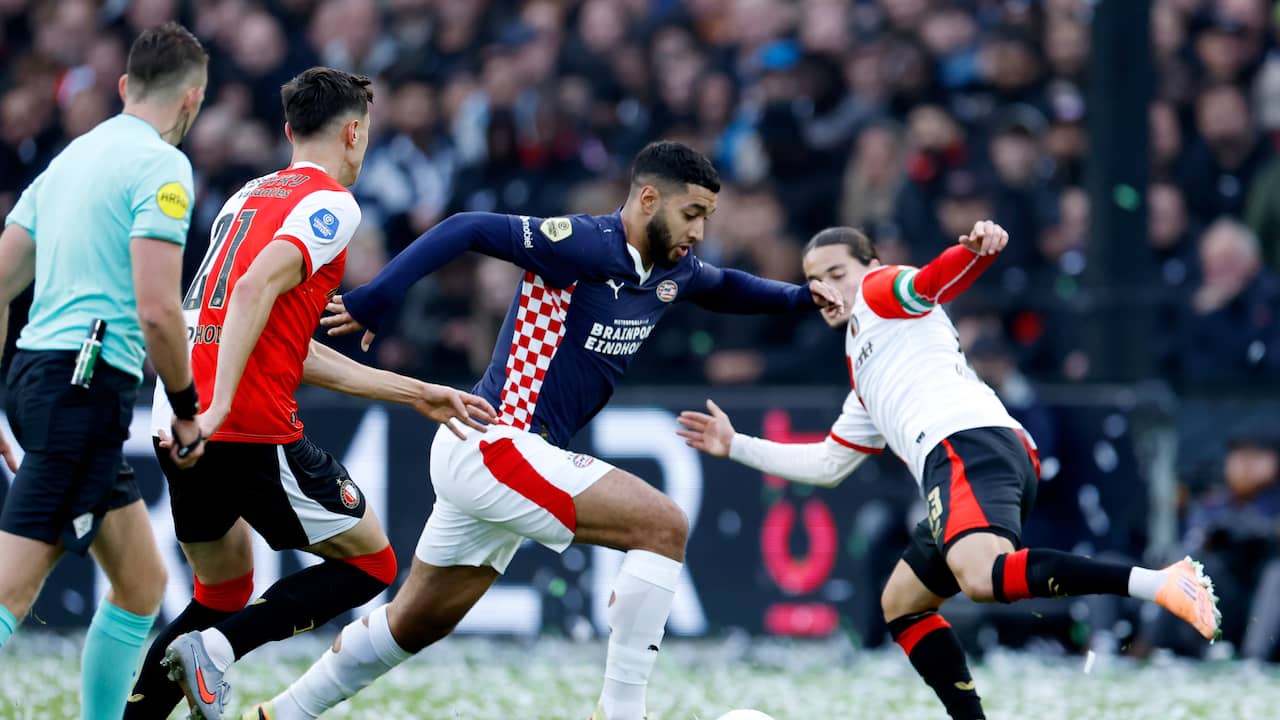 PSV en Feyenoord hoeven spelers pas één week voor Afrika Cup af te staan | Voetbal | NU.nl