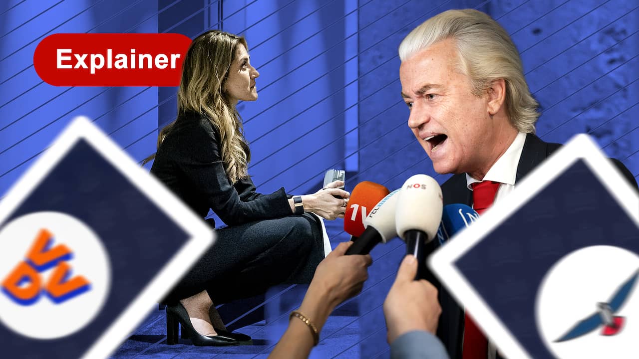 Nieuw rechts kabinet lijkt onhaalbaar, maar ligt weg op links open? | NU.nl