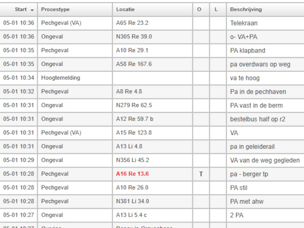 Live sneeuw | Ook in Gelderland en Overijssel code oranje vanwege ...
