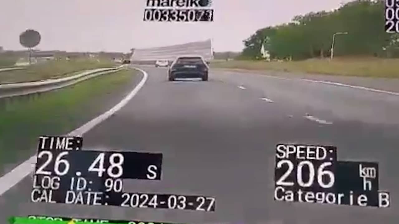 Het belangrijkste nieuws van zondagmiddag in anderhalve minuut | NU.nl