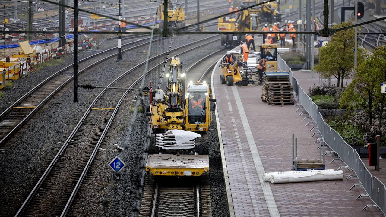 Nu al meer grote storingen op het spoor in 2025 dan toegestaan ...