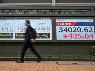 AEX | NU - Het laatste nieuws het eerst op NU.nl