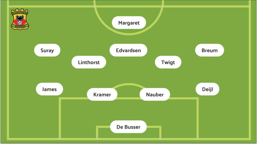 Live Johan Cruijff Schaal | Reacties na nipte zege PSV op Go Ahead Eagles - NU.nl