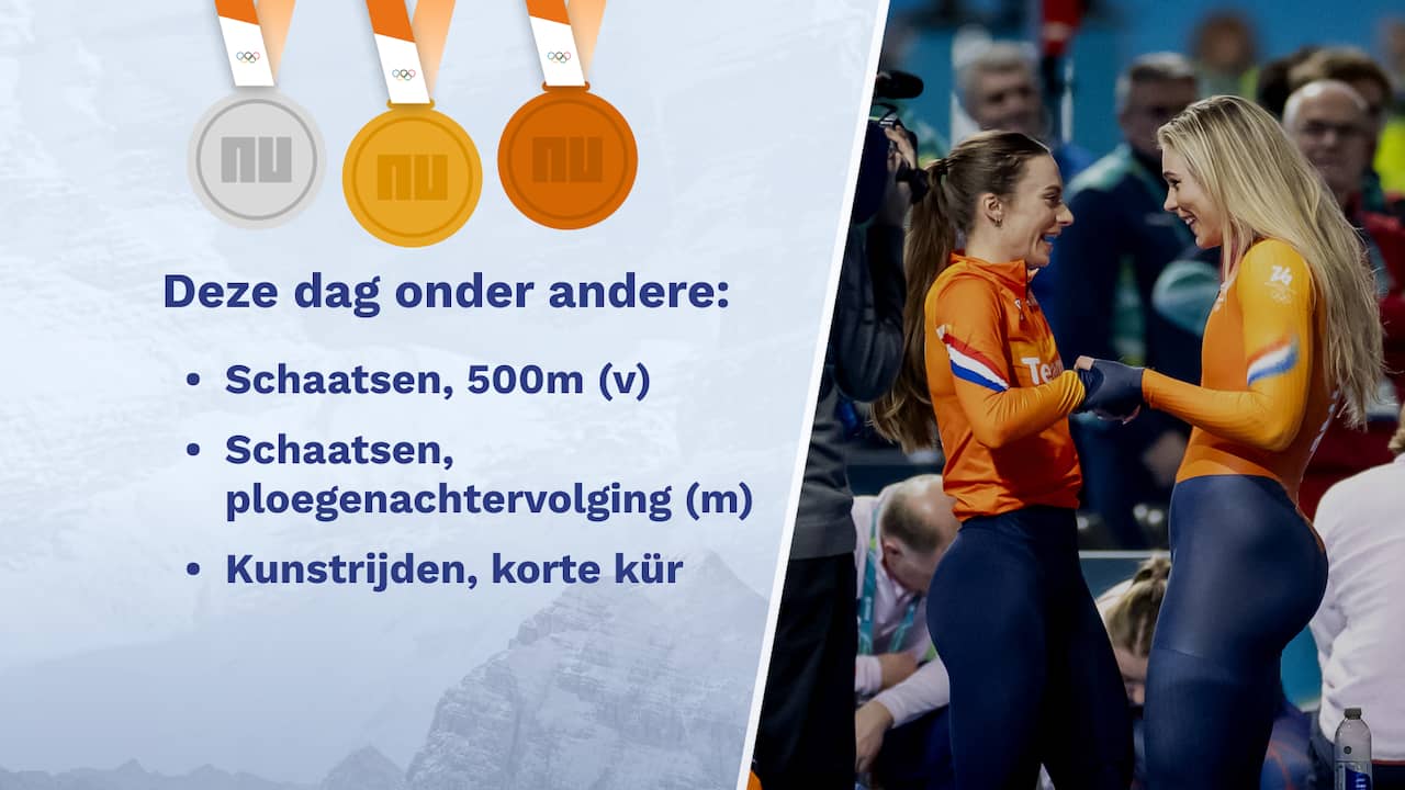 Jutta Leerdam kan in Milaan druk op Femke Kok flink opvoeren: ‘Zij gaat ...